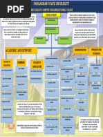 Zimbabwe Science Fair 2025 - Awardees | PDF | Science