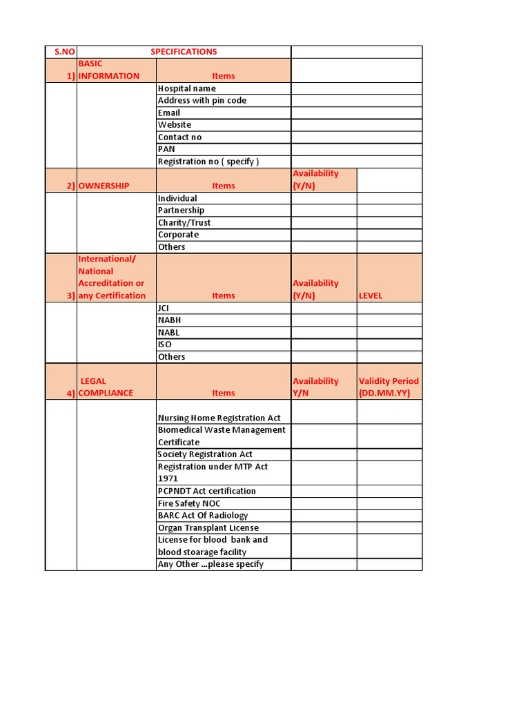 Quality Survey Questionnaire | PDF | Pharmacy | Hospital