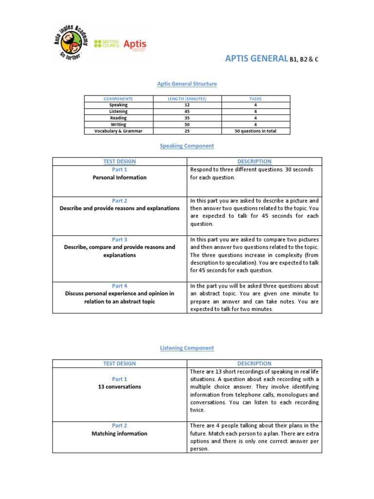 A Comprehensive Breakdown of the APTIS General English Exam Structure ...