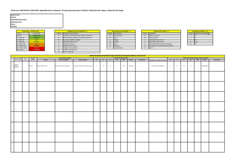 Une - en - Iso - 12100 - 2010 HRN Methode - Risk Matrix | PDF | Riesgo