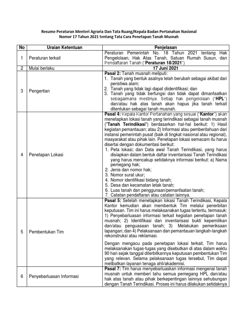 Permen ATR BPN No.17 Tahun 2021 Tentang Tanah Musnah | PDF