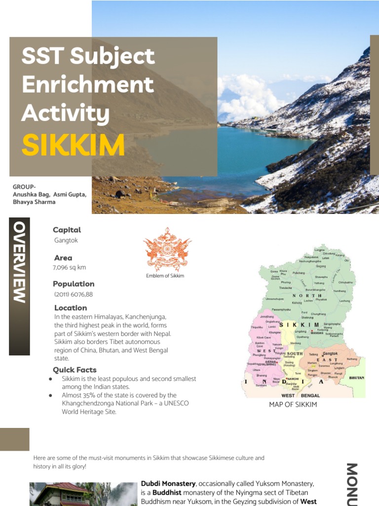 The Biodiversity of Sikkim: An Overview of the State's Rich Flora and ...