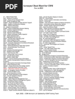 Common Aviation Abbreviations Explained | PDF