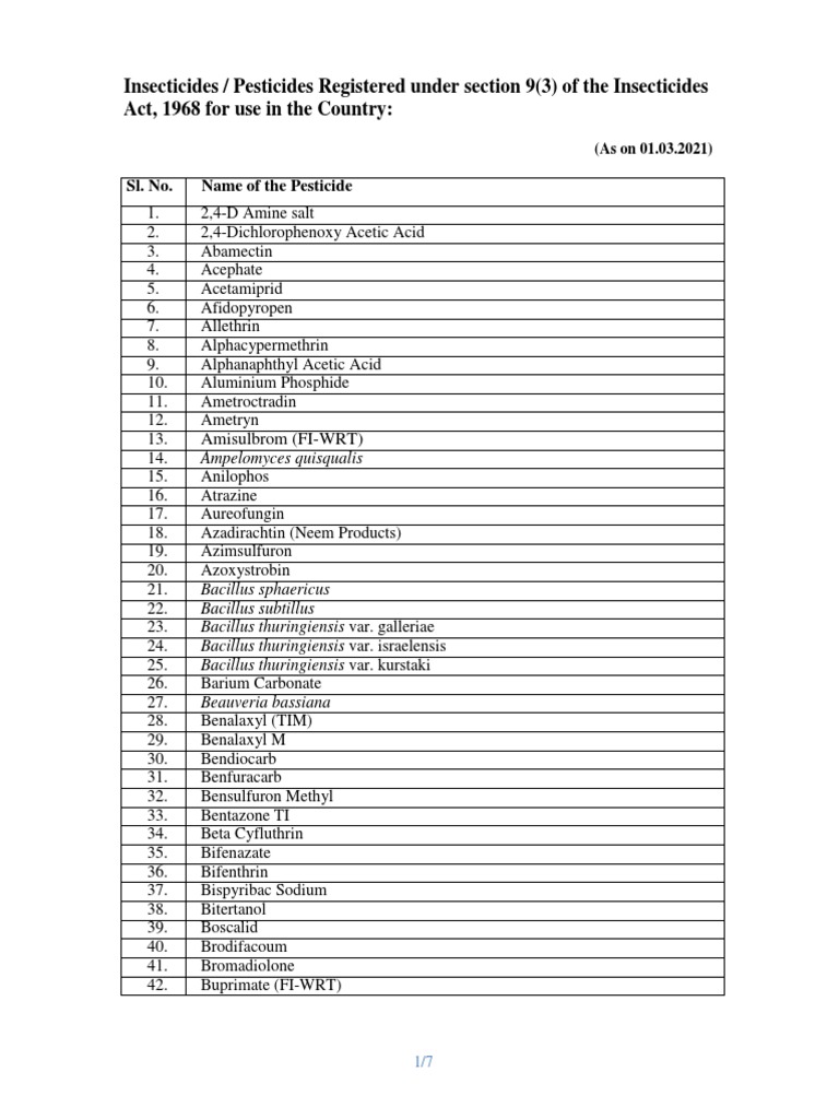 Insecticides / Pesticides Registered Under Section 9 (3) of The ...