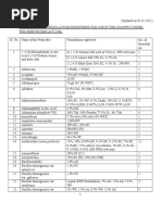 Agro-Chemical Compatibility Guide | PDF | Intensive Farming ...
