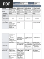 ECCD Materials | PDF