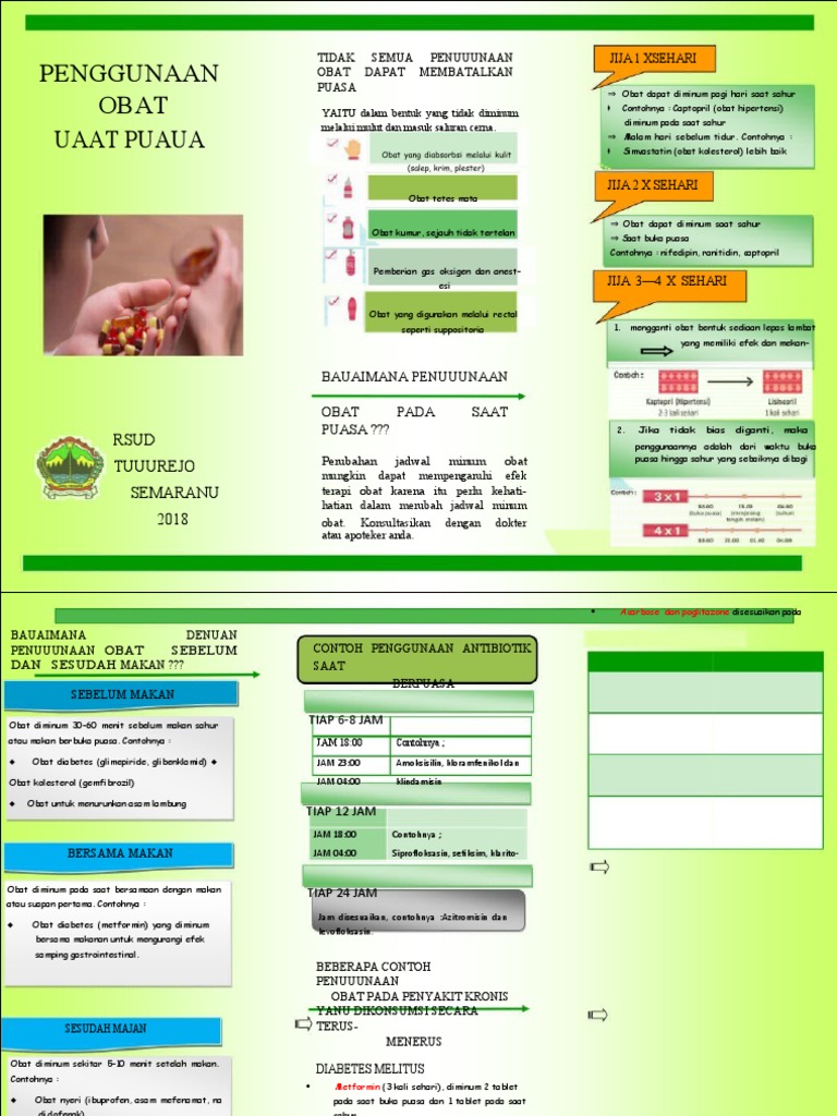 Panduan Obat Saat Puasa Ramadhan | PDF