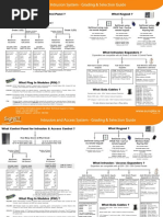 XBIS Full Specification | PDF | Display Resolution | Computer Monitor
