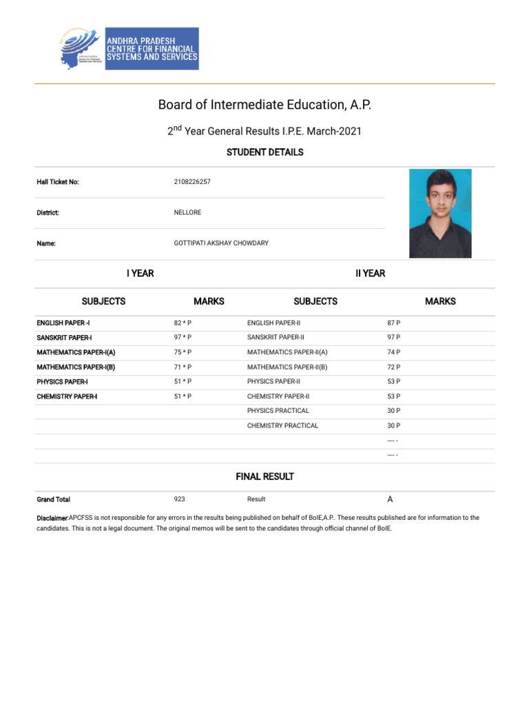 Board of Intermediate Education, A.P.: 2 Year General Results I.P.E ...
