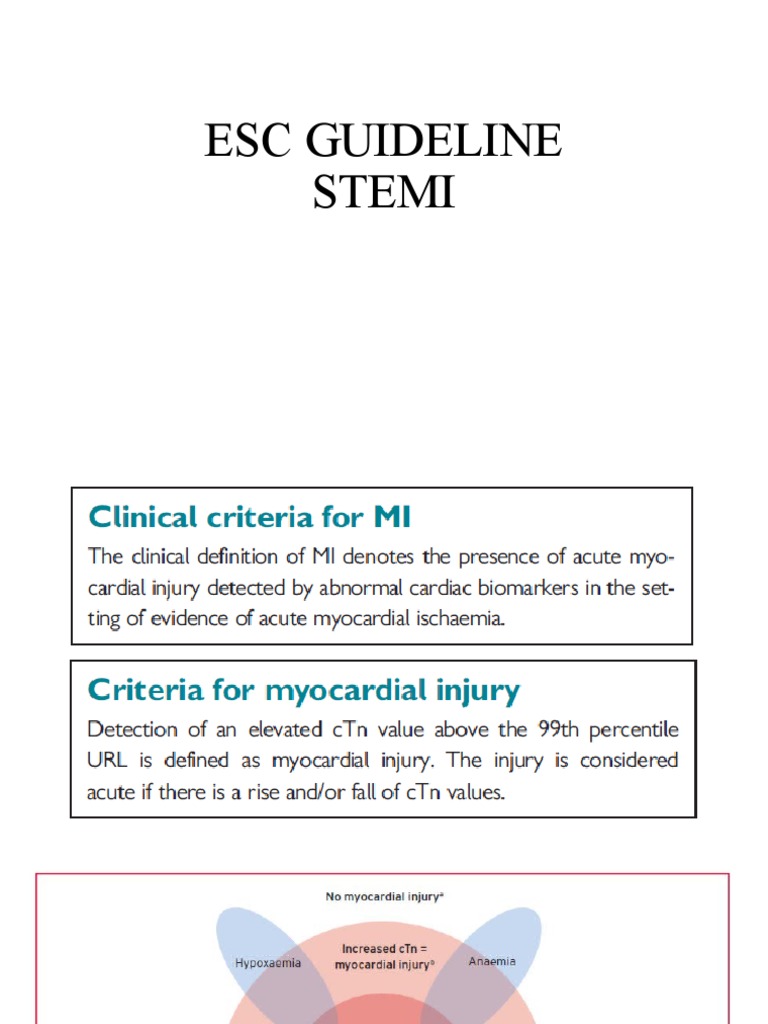 Stemi Guideline | PDF