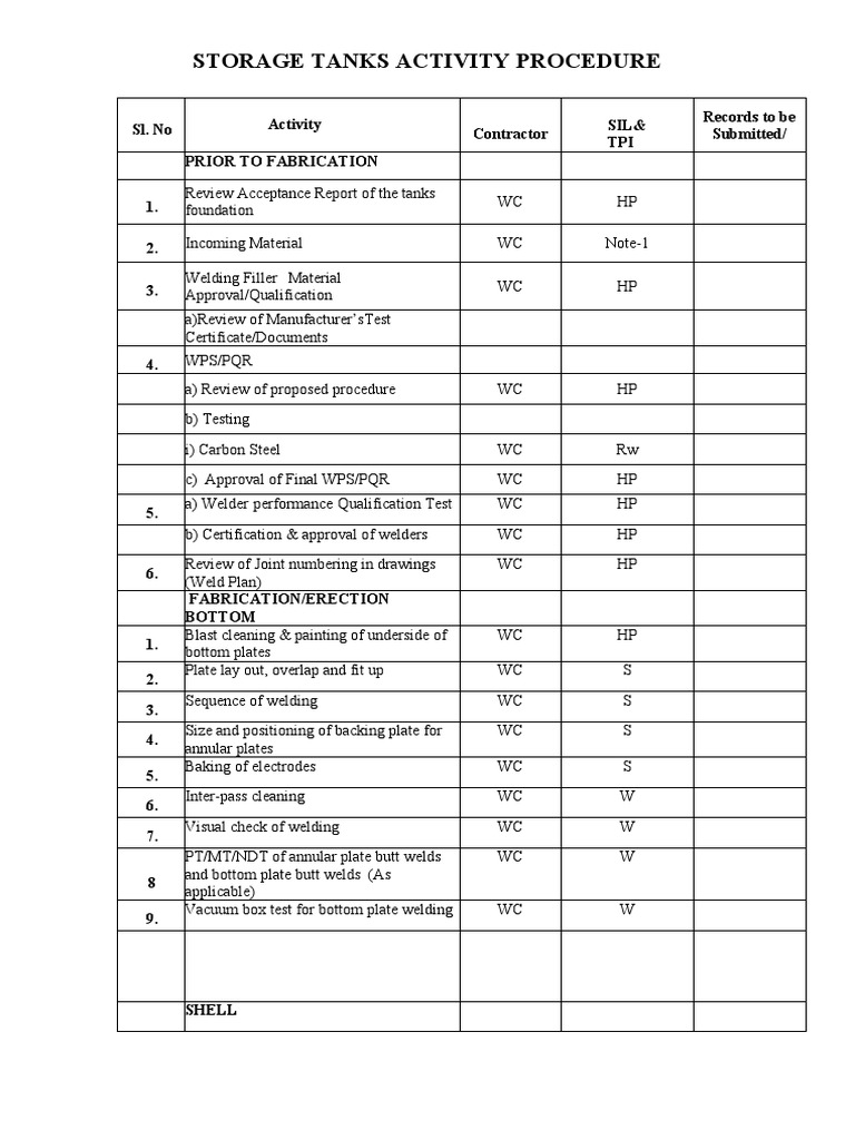 Storage Tanks Activity Procedure | PDF | Construction | Welding