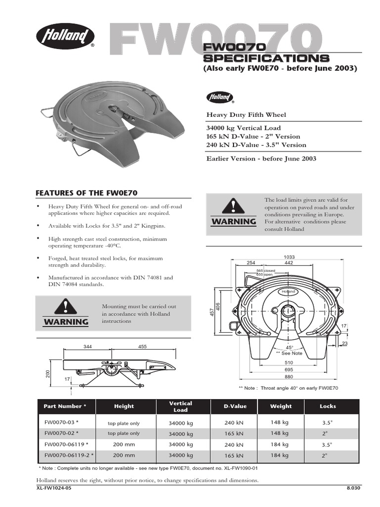 FW 70 | PDF | Mechanical Engineering | Manufactured Goods