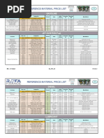 MS HSD Bs-Vi Specs | PDF | Viscosity | Physical Quantities