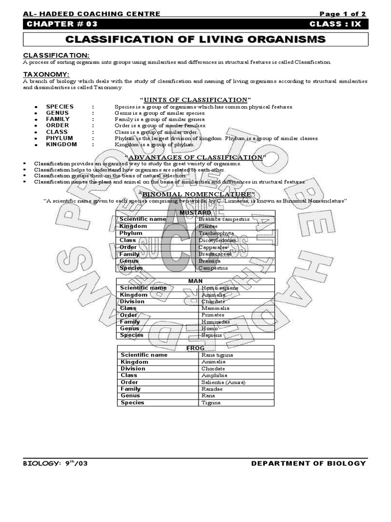 03.clasification of Living Organism | PDF | Taxonomy (Biology) | Organisms