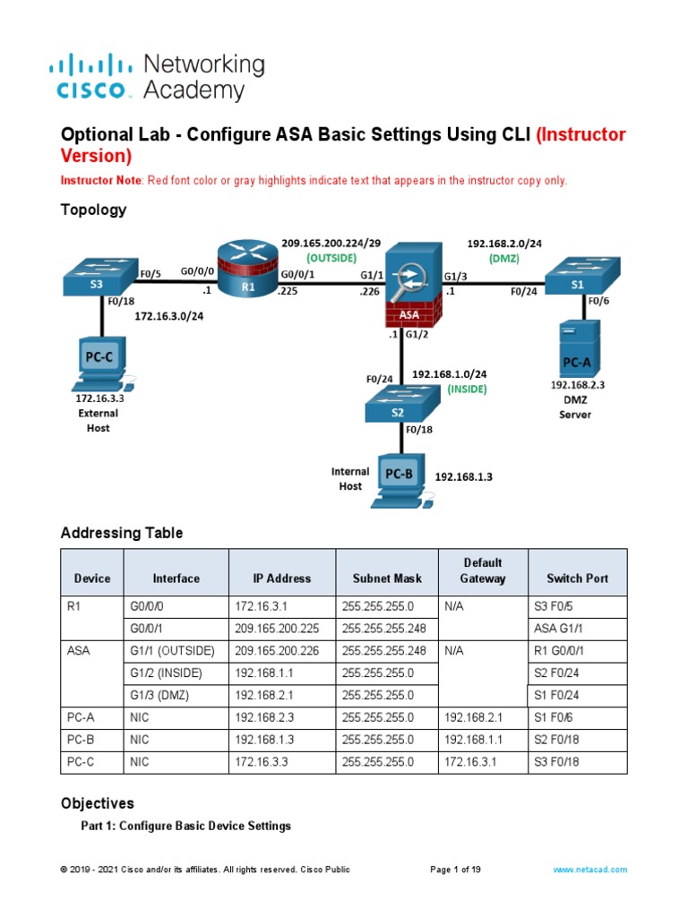 21.2.10 Optional Lab - Configure ASA Basic Settings Using The CLI - ILM | PDF | Command Line ...