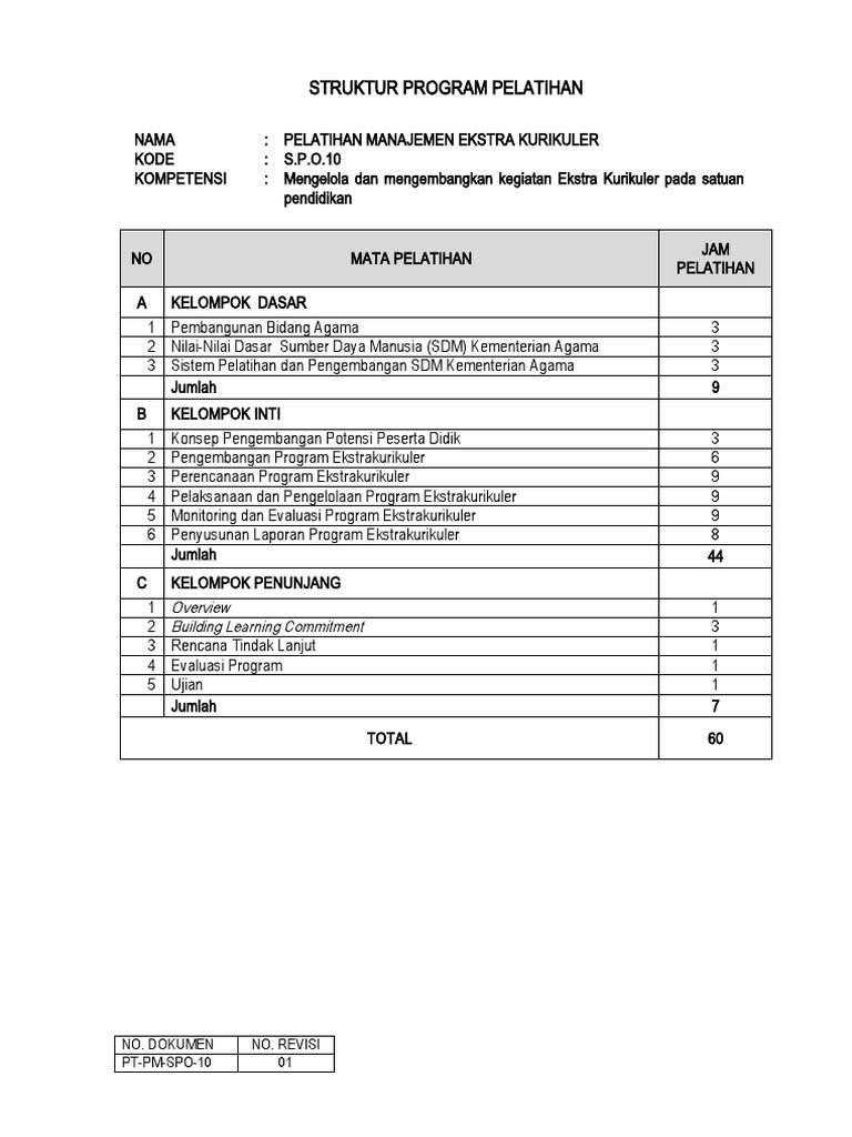 152-SPO-10. Pelatihan Manajemen Ekstrakurikuler | PDF