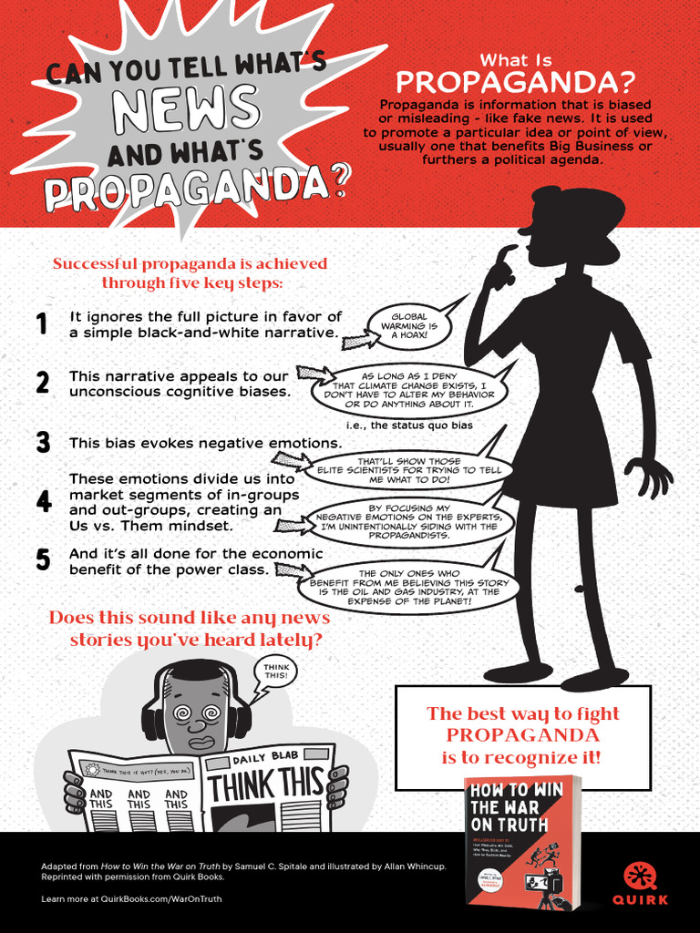 How To Spot Propaganda Poster - How To Win The War On Truth | PDF ...