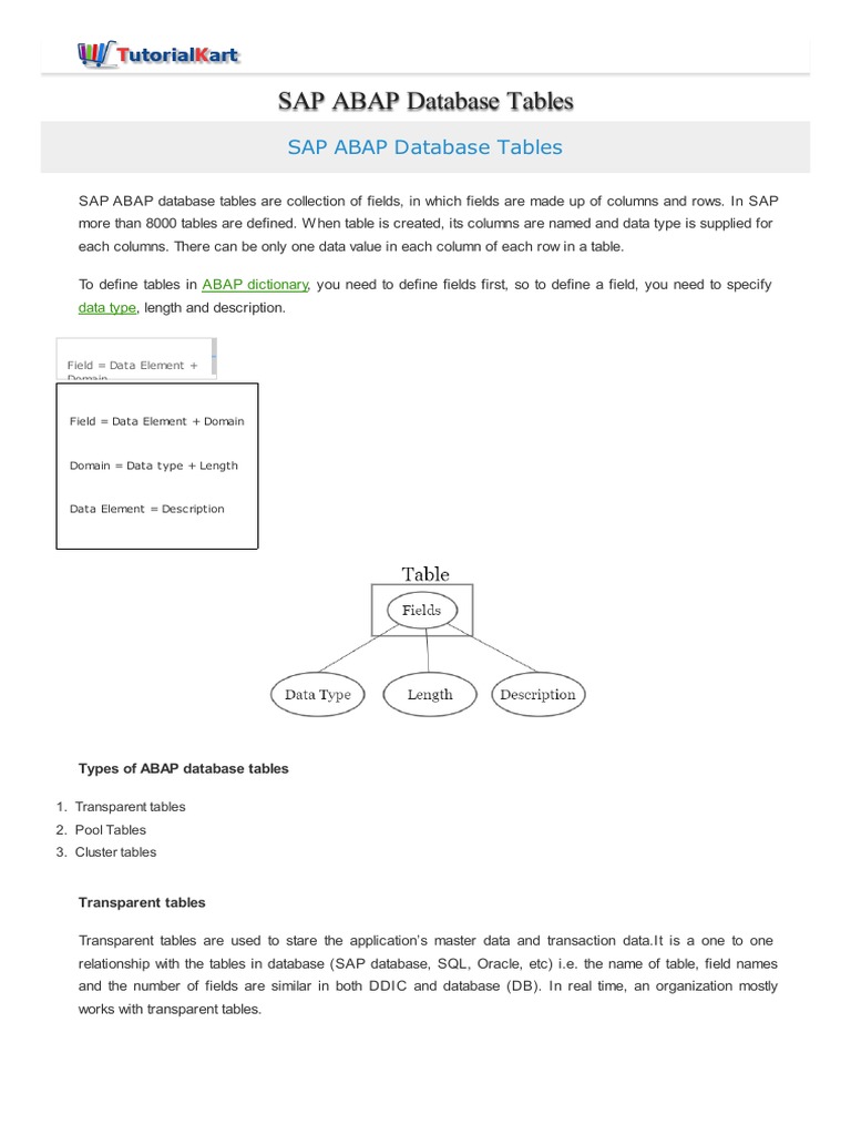 Sap Abap Database Tables | PDF | Databases | Table (Database) Sap Abap Database Tables | PDF | Databases | Table (Database)