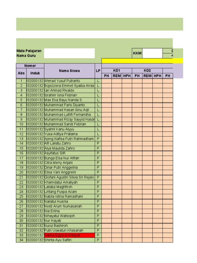Revisi Konversi Nilai Mapel Ke Rdm-Sem 2 | PDF