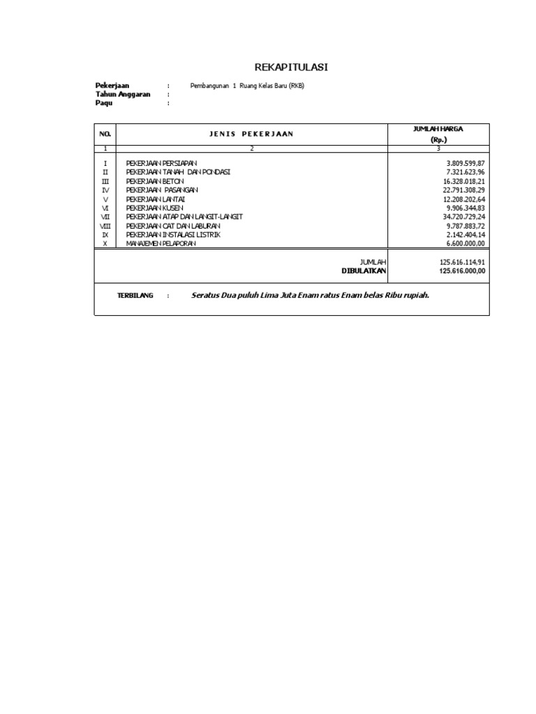 RAB Pembangunan Ruang Kelas Baru | PDF