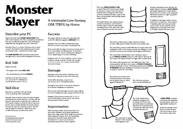 Monster Slayer Rules | PDF