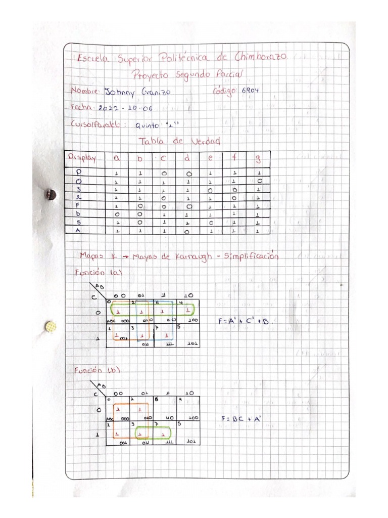 Mapas K - Granizo Johnny | PDF