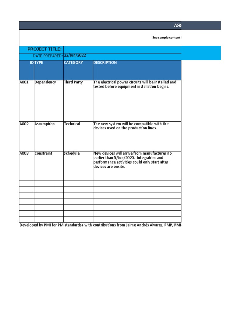 Assumption and Constraint Log Template-P500139 | PDF | Project ...