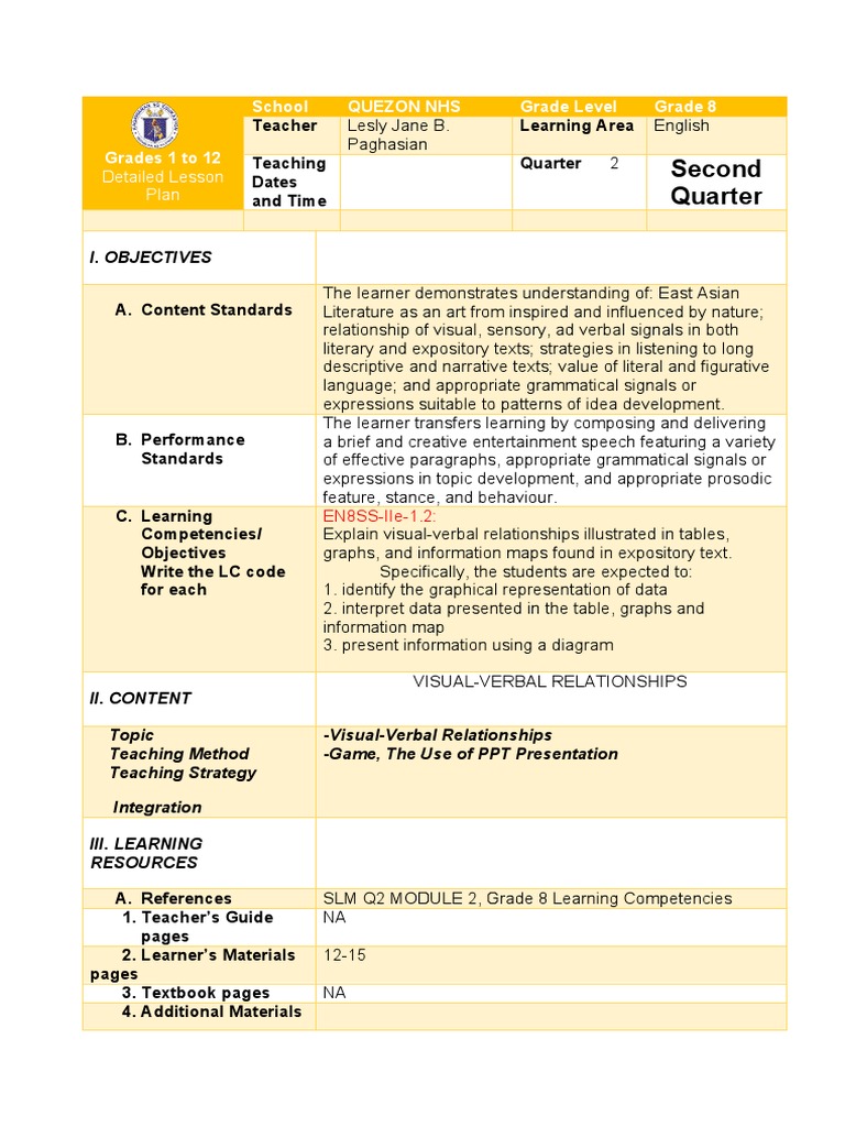 Visual-Verbal Relationships Lesson Plan | PDF | Graphics | Learning