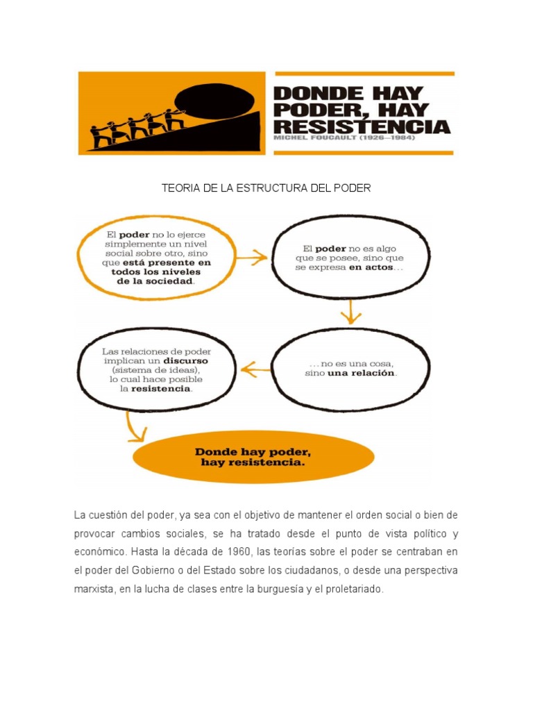 Teoria Estructura Del Poder | PDF | Michel Foucault | Estado (política)