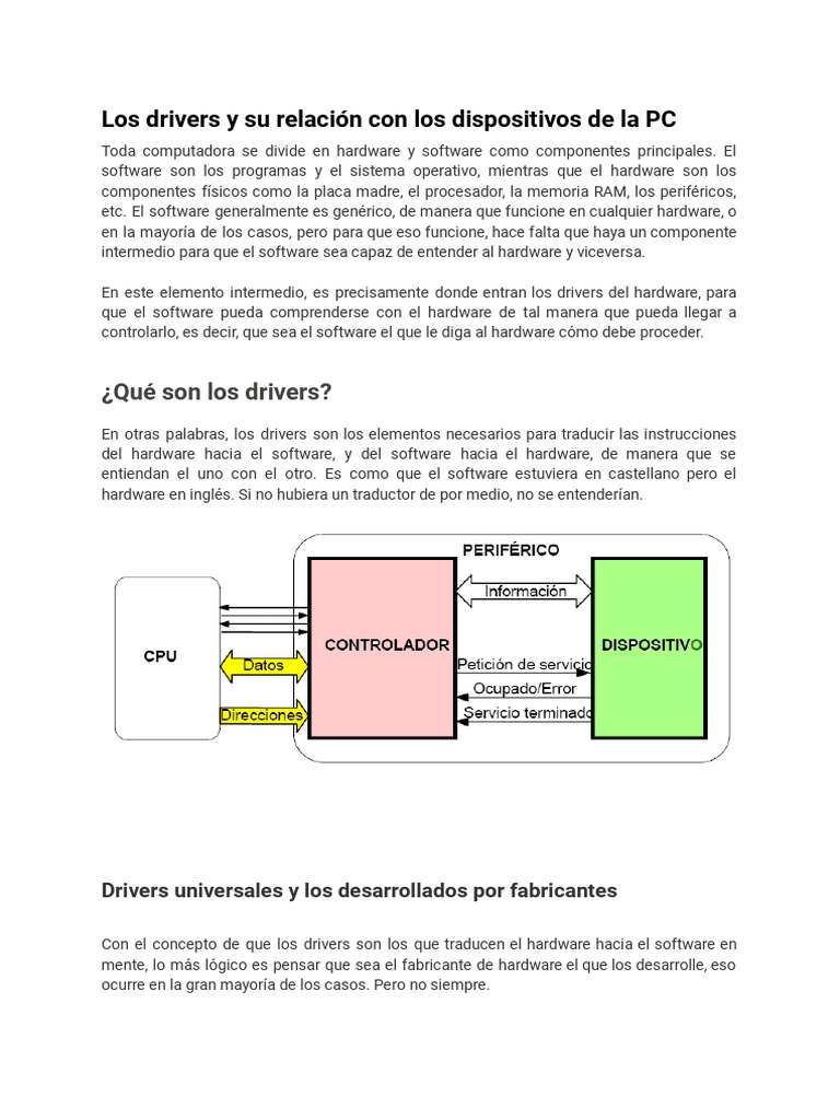 TP Drivers | PDF | Hardware de la computadora | Software