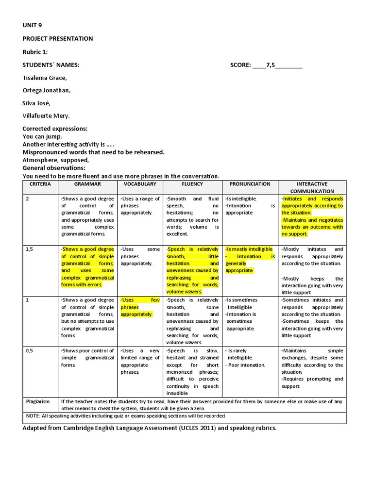 Project Unit 9 | PDF | Fluency | Grammar