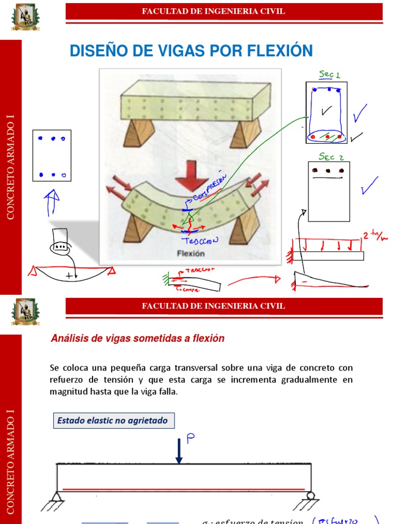 Diseño de Viga Por Flexion GB | Descargar gratis PDF | Viga (Estructura) | Doblar