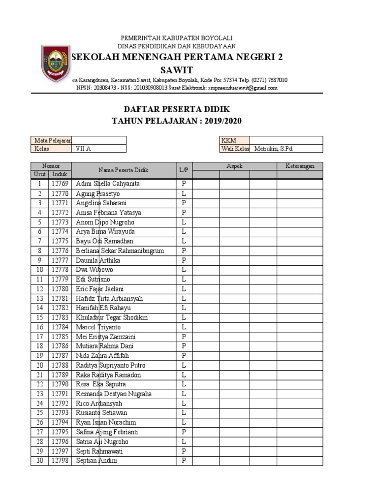 Daftar Peserta Didik Kelas 7 2019 | PDF