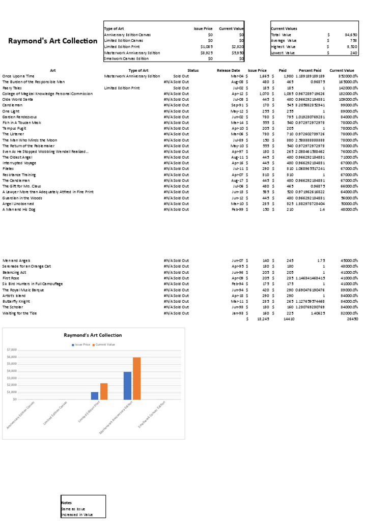 Kaur Exp19 Excel Appcapstone Intro Collection Pdf Economies