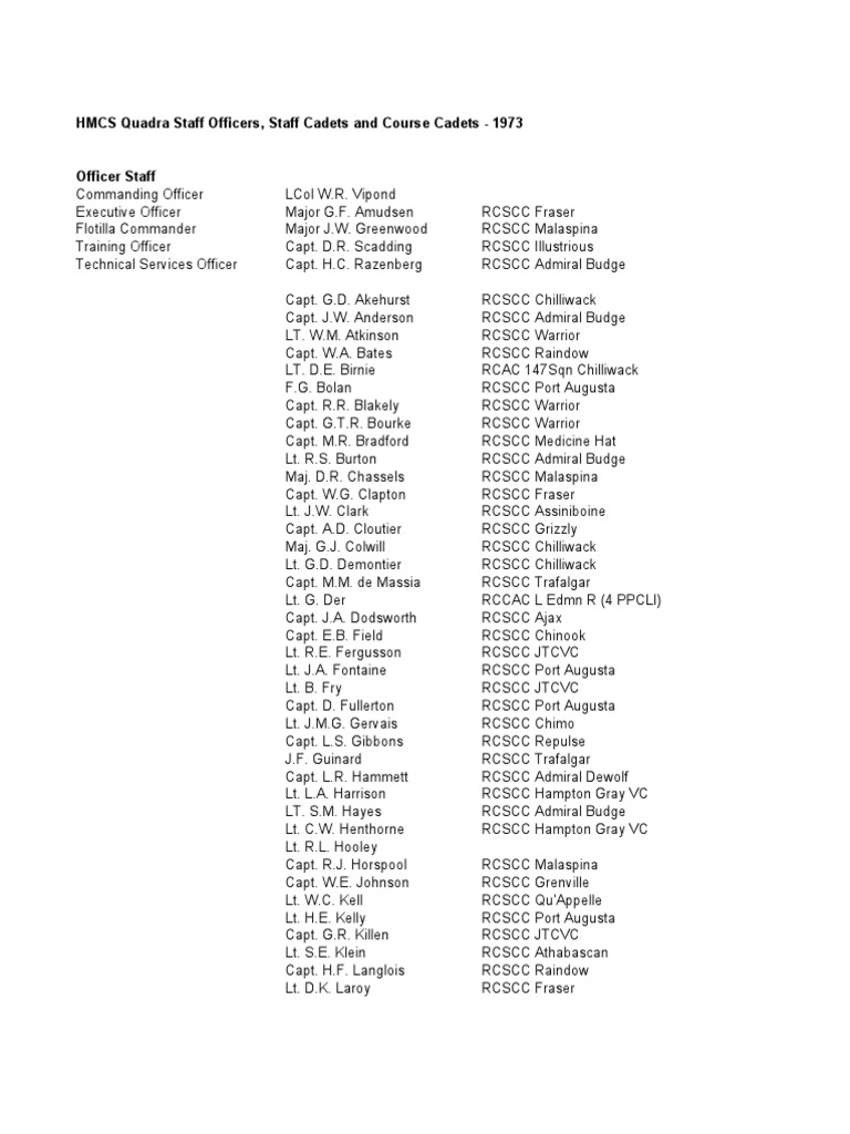 HMCS Quadra Staff Officers, Staff Cadets and Course Cadets - 1973 | PDF
