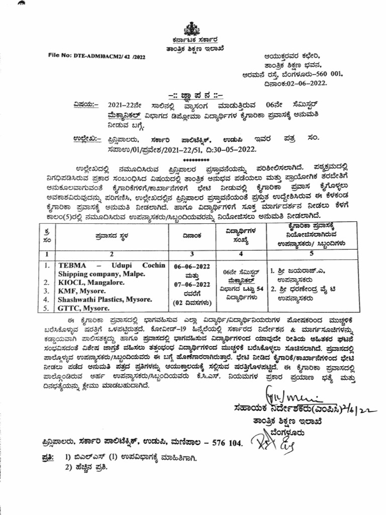 GPT Udupi Industrial Visit | PDF