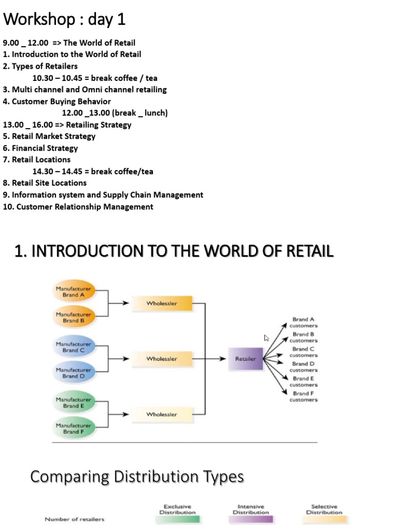 Retail Workshop Management | PDF | Retail | Business