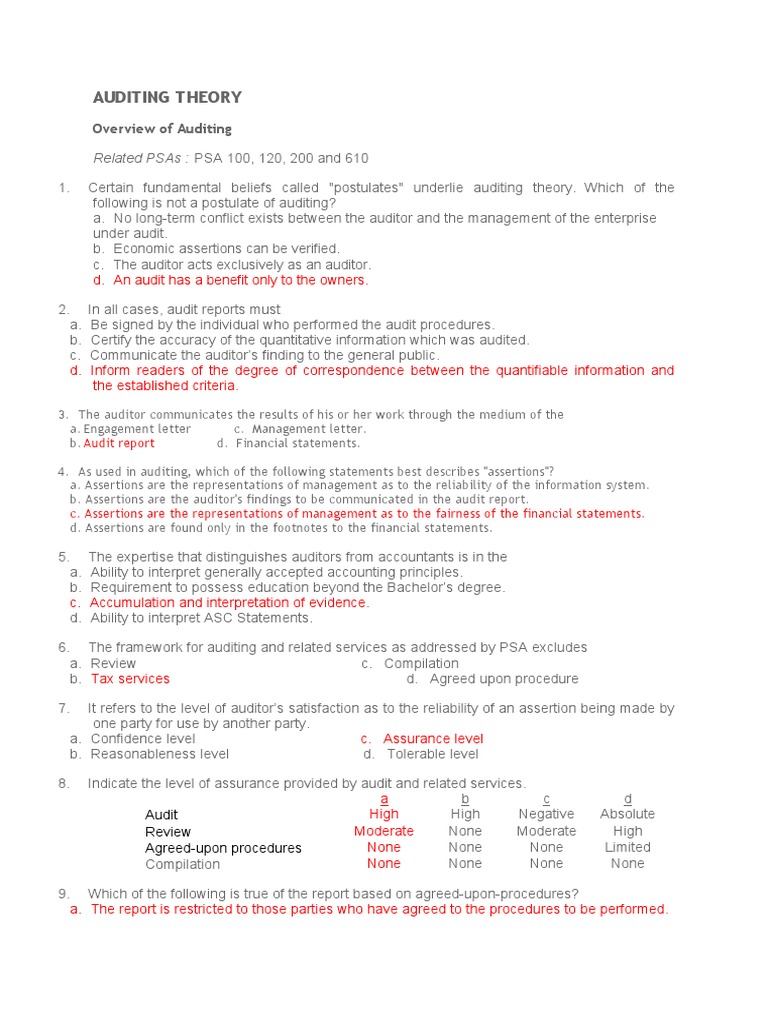 Auditing Theory: Related Psas: Psa 100, 120, 200 and 610 | PDF | Audit ...