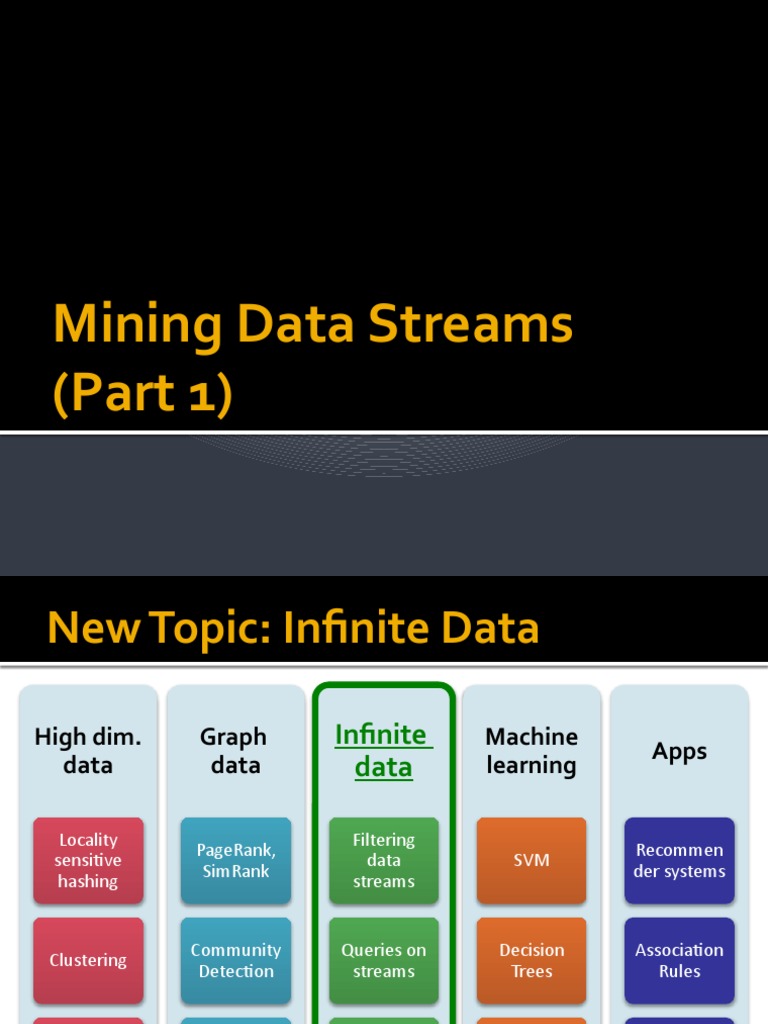 Mining Data Streams (Part 1) | Download Free PDF | Applied Mathematics ...