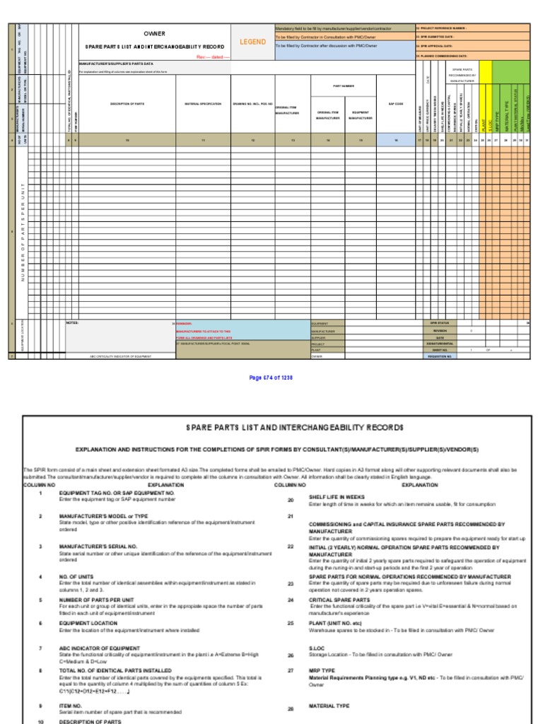 SPIR Format | PDF | Specification (Technical Standard) | Business