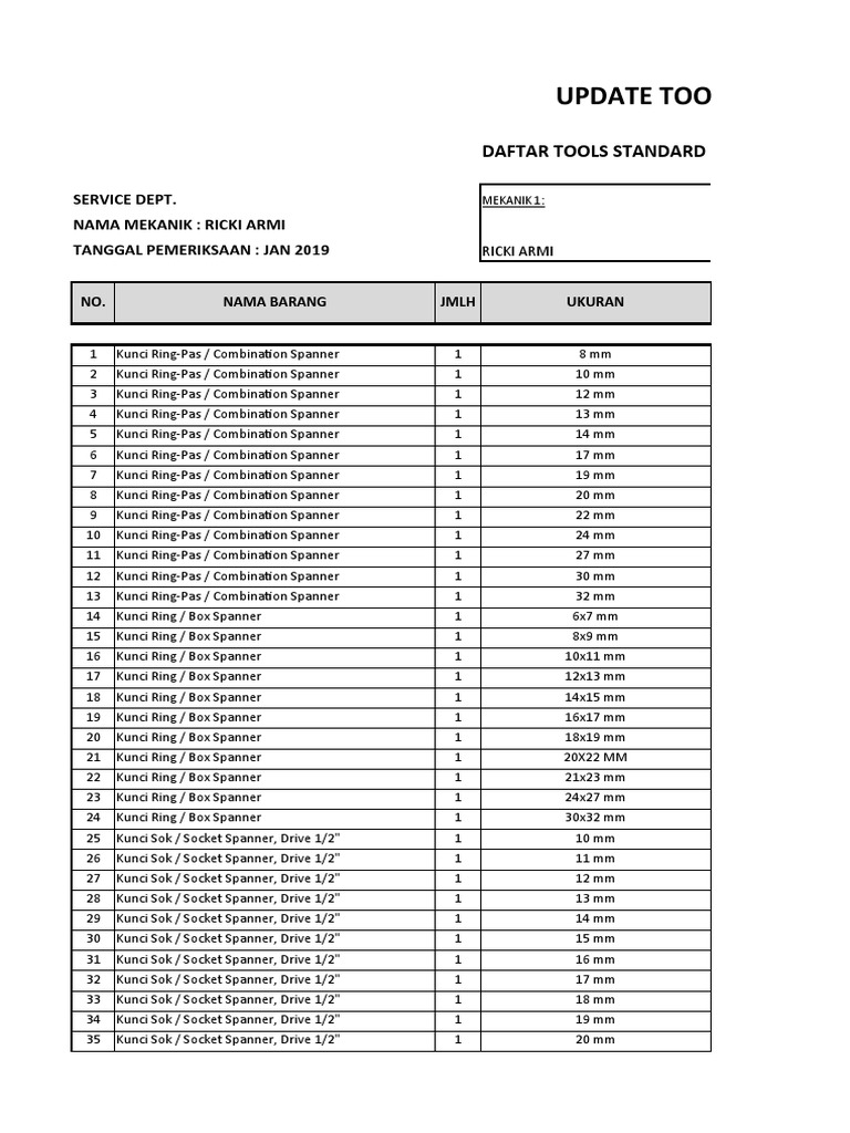 Update Tools Service Daftar Tools Standard Mekanik Pdf