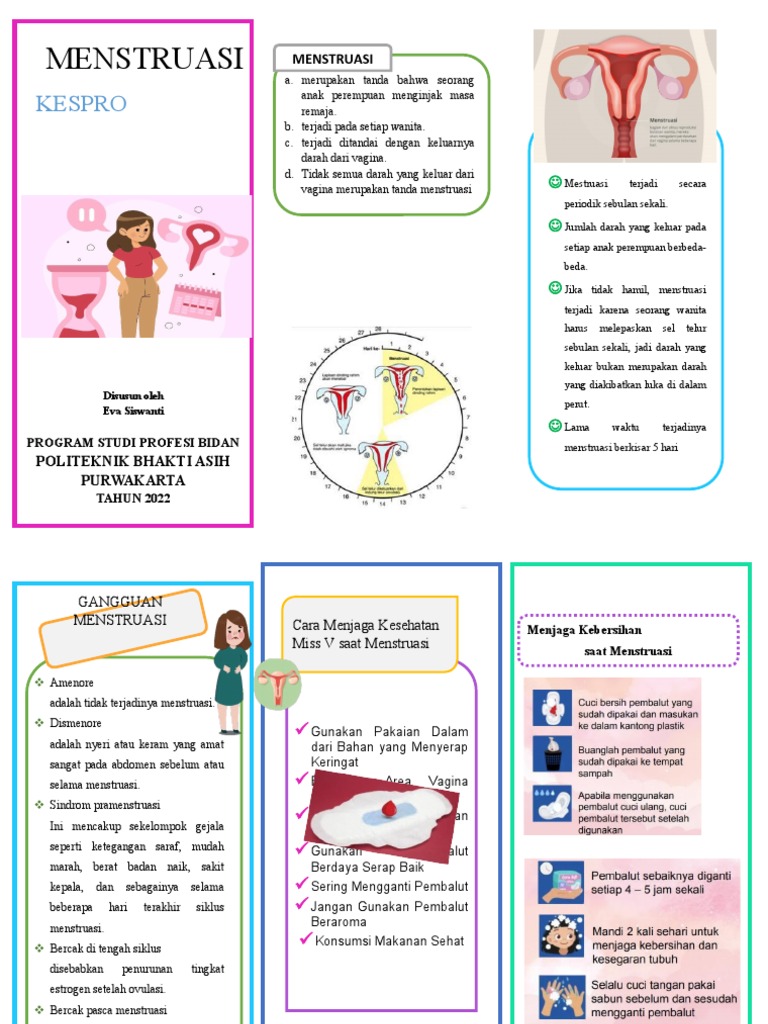 Leaflet Menstruasi Kespro Remaja | PDF