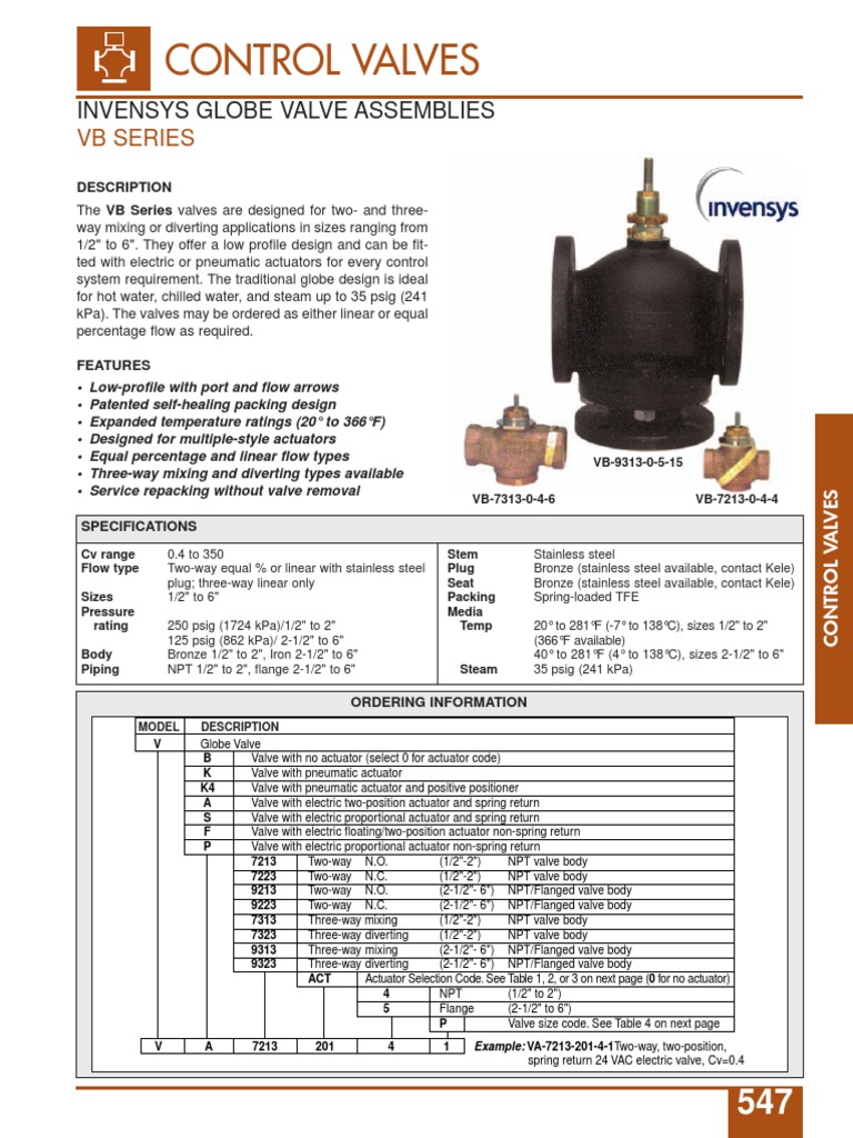 Control Valves: VB Series | PDF | Valve | Building Engineering
