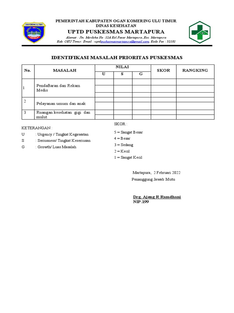5.1.2 Penentuan Prioritas Usg | PDF