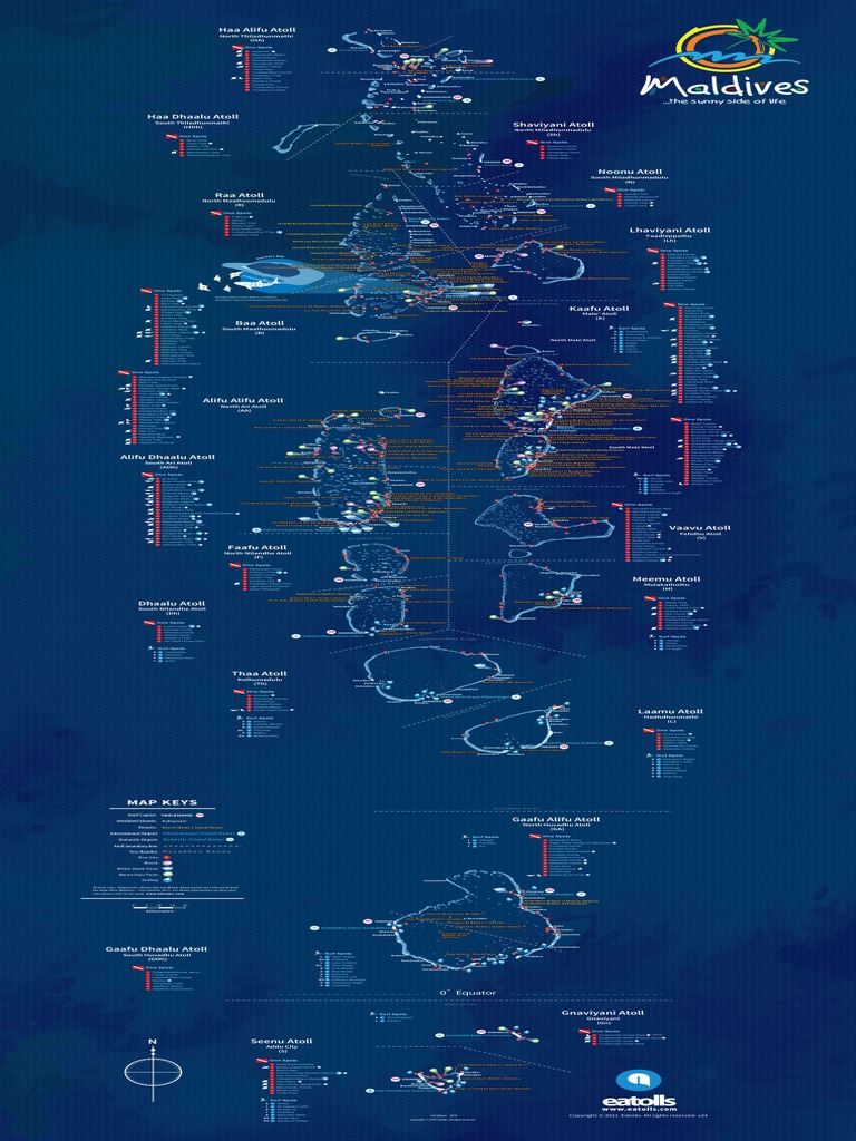 Dive Map | PDF