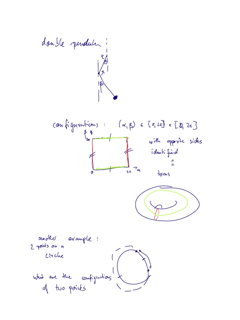 Physics and Geometry | PDF | Manifold | Function (Mathematics)