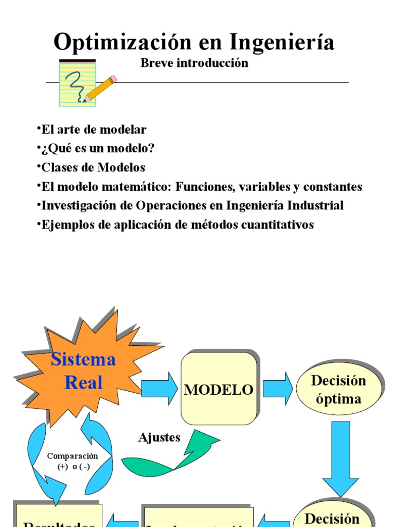 MODELOS DE INGENIERÍA INDUSTRIAL | La investigación de operaciones ...