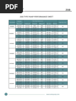 Childrens FBC Reference Ranges | PDF | Clinical Medicine | Cell Biology