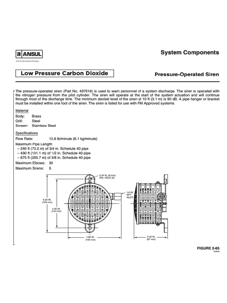 Ansul System Componets | PDF