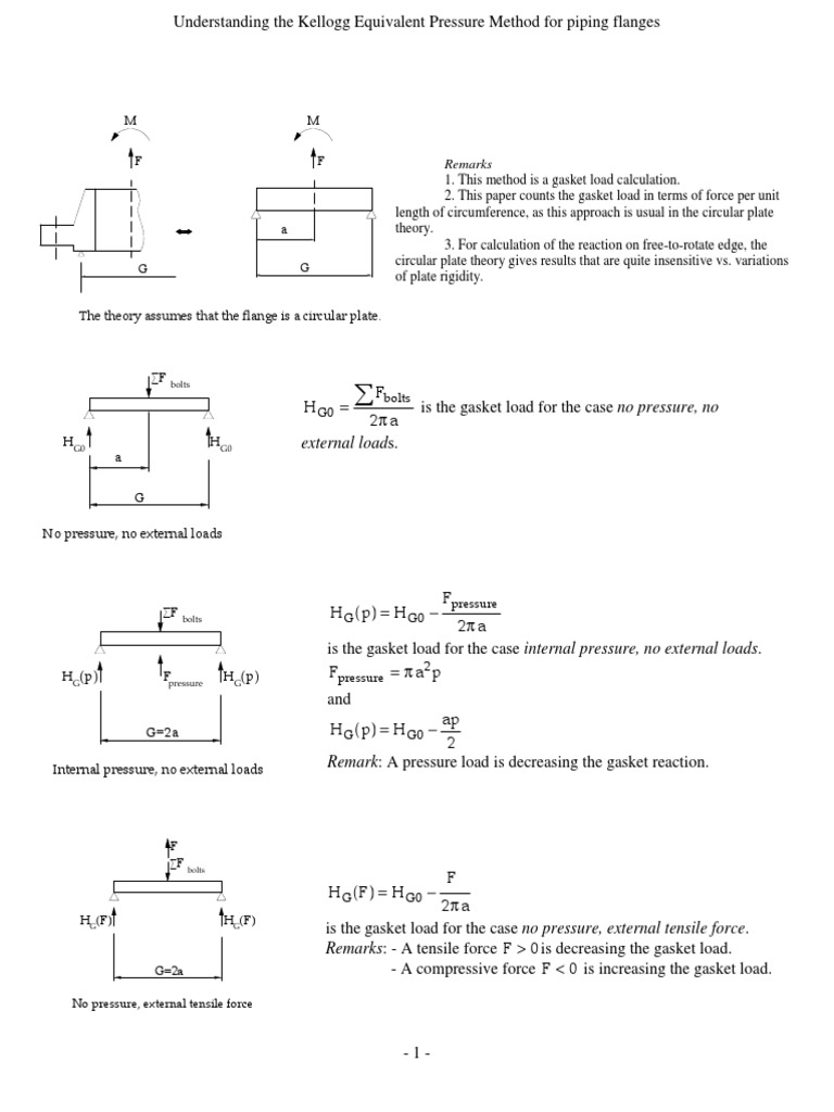 Understanding Kellogg Equivalent Pressure Method | PDF | Bending ...